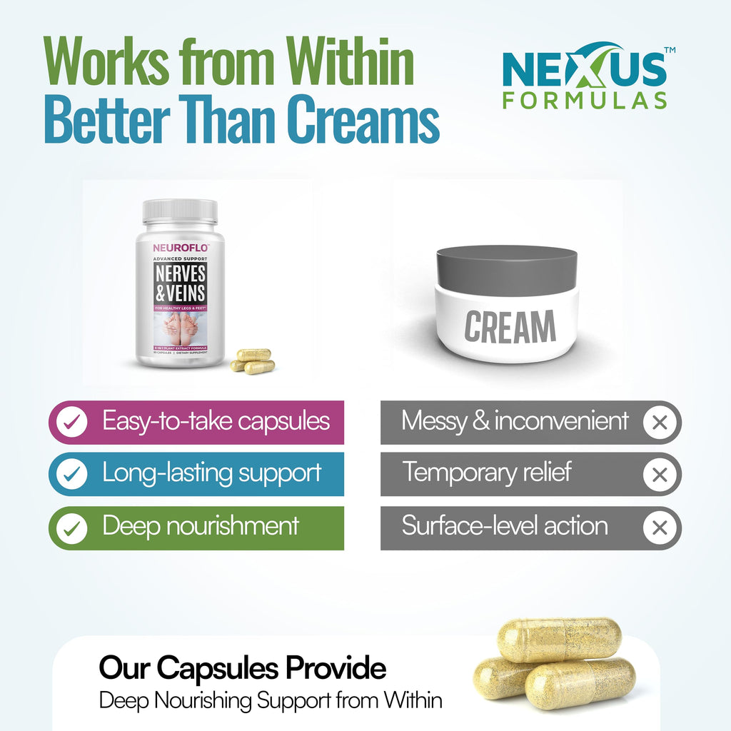 Mizzle capsules for leg cramps
