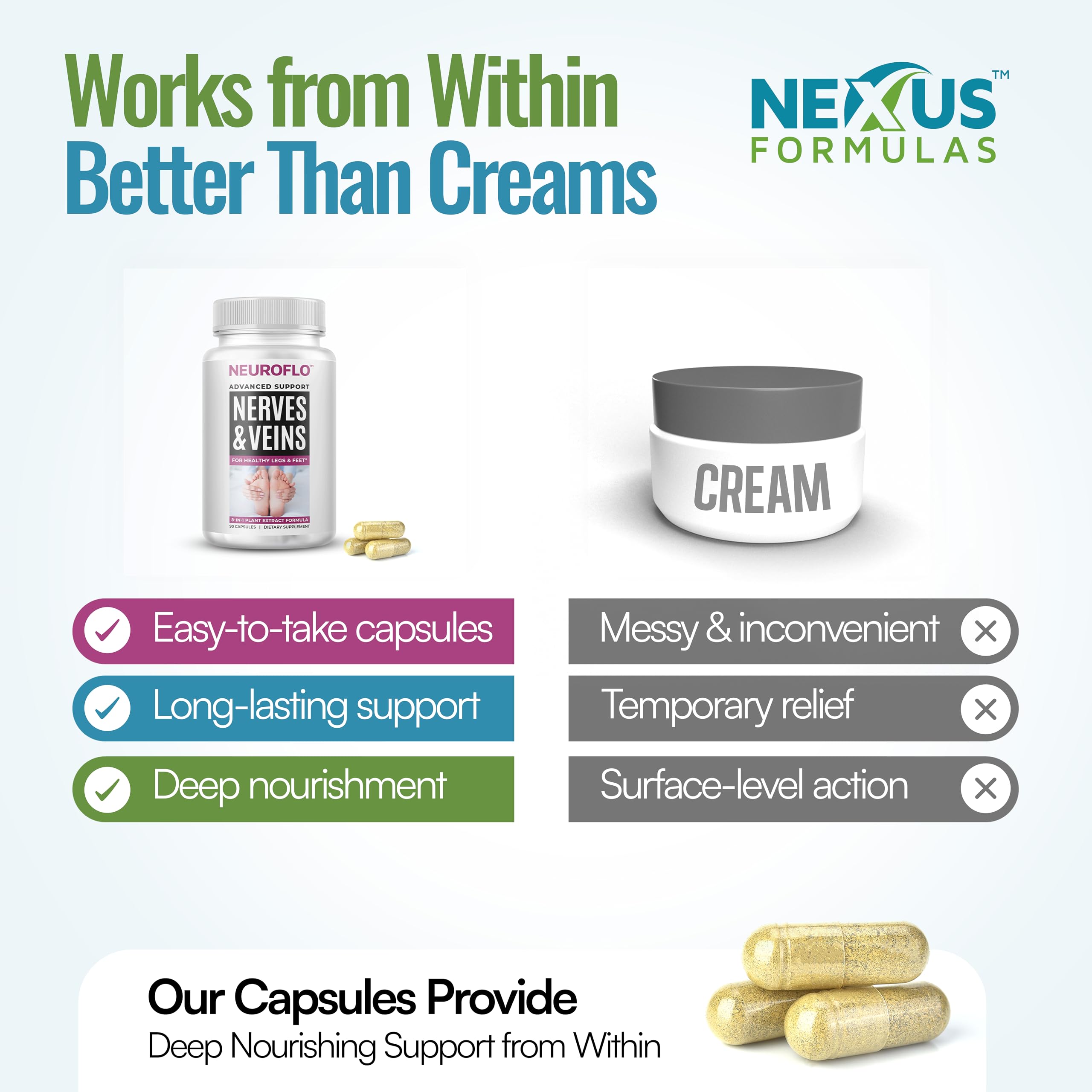 Mizzle capsules for leg cramps
