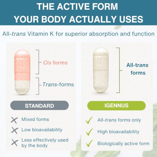 MK-4 and MK-7 vitamin support