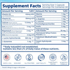 Mkule multivitamins for strong bones