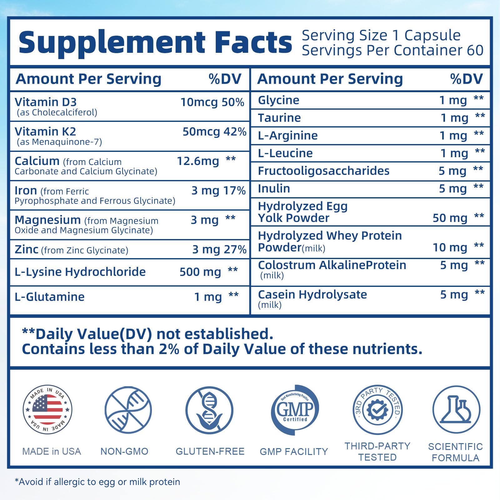 Mkule multivitamins for strong bones