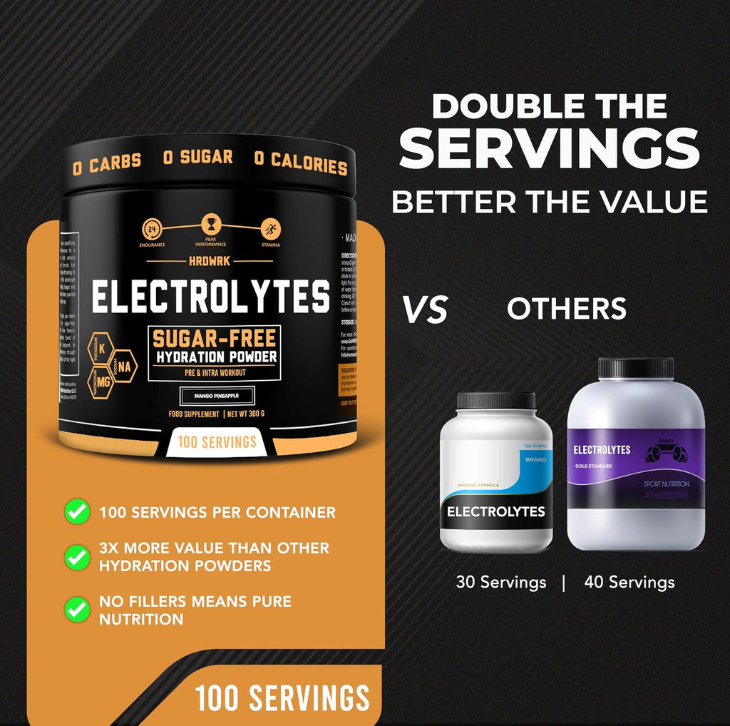 MMA Nutrition HRDWRK hydration supplement