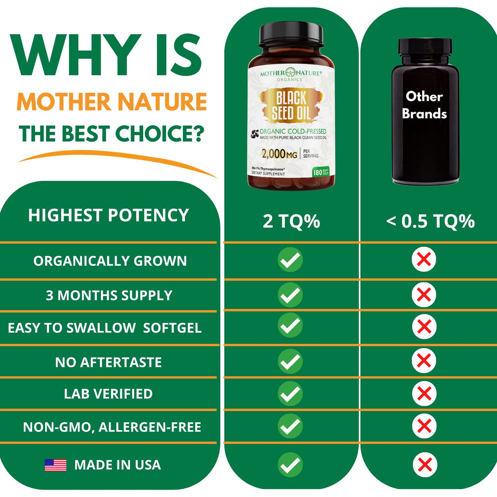 MNO black seed oil for health