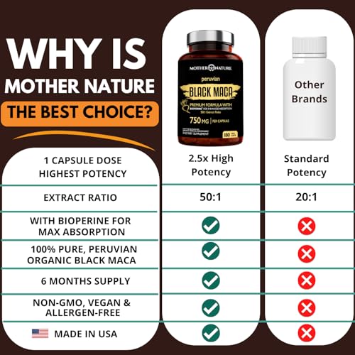 MNO organic black maca supplement
