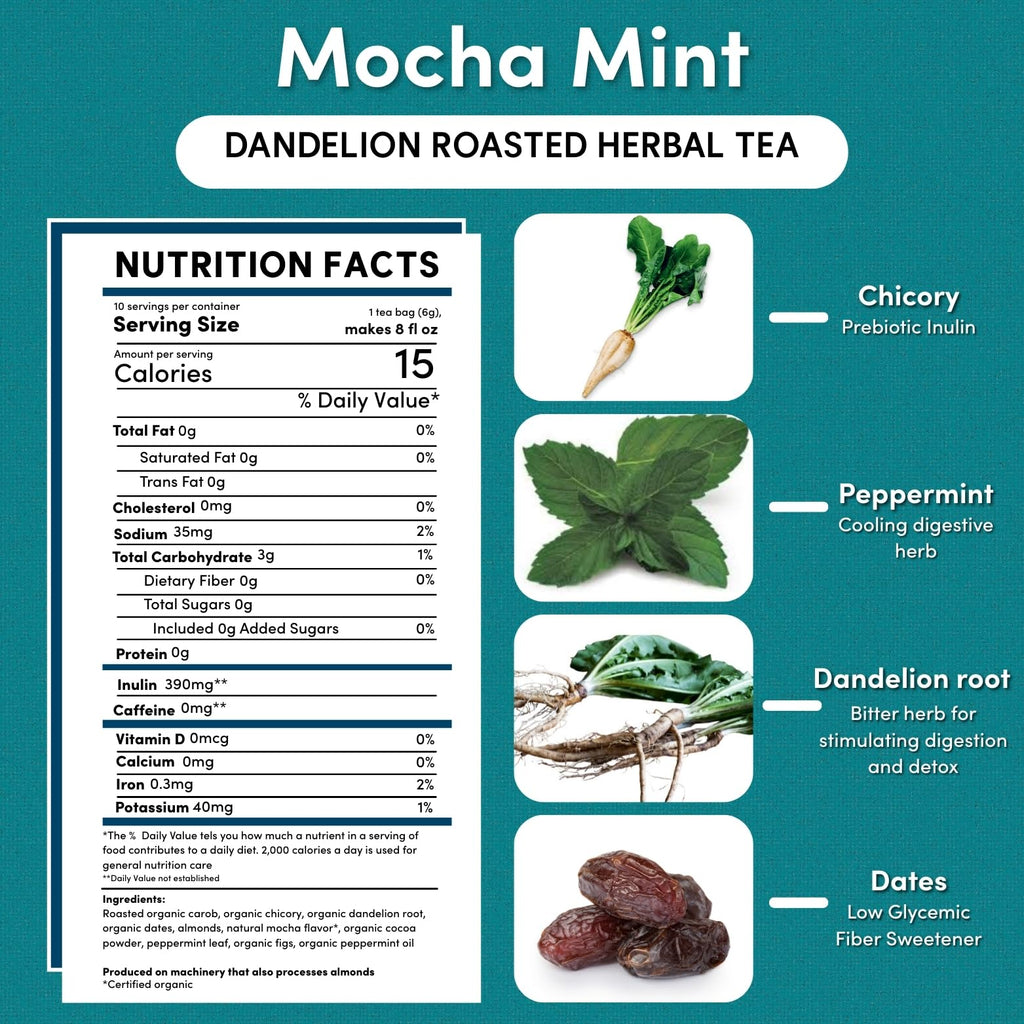 Mocha Mint herbal tea blend