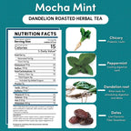 Mocha Mint herbal tea blend
