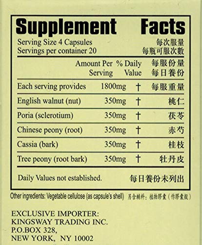 Modern Herbs multivitamins for wellness