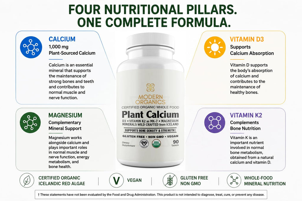 Modern Organics calcium for vegans