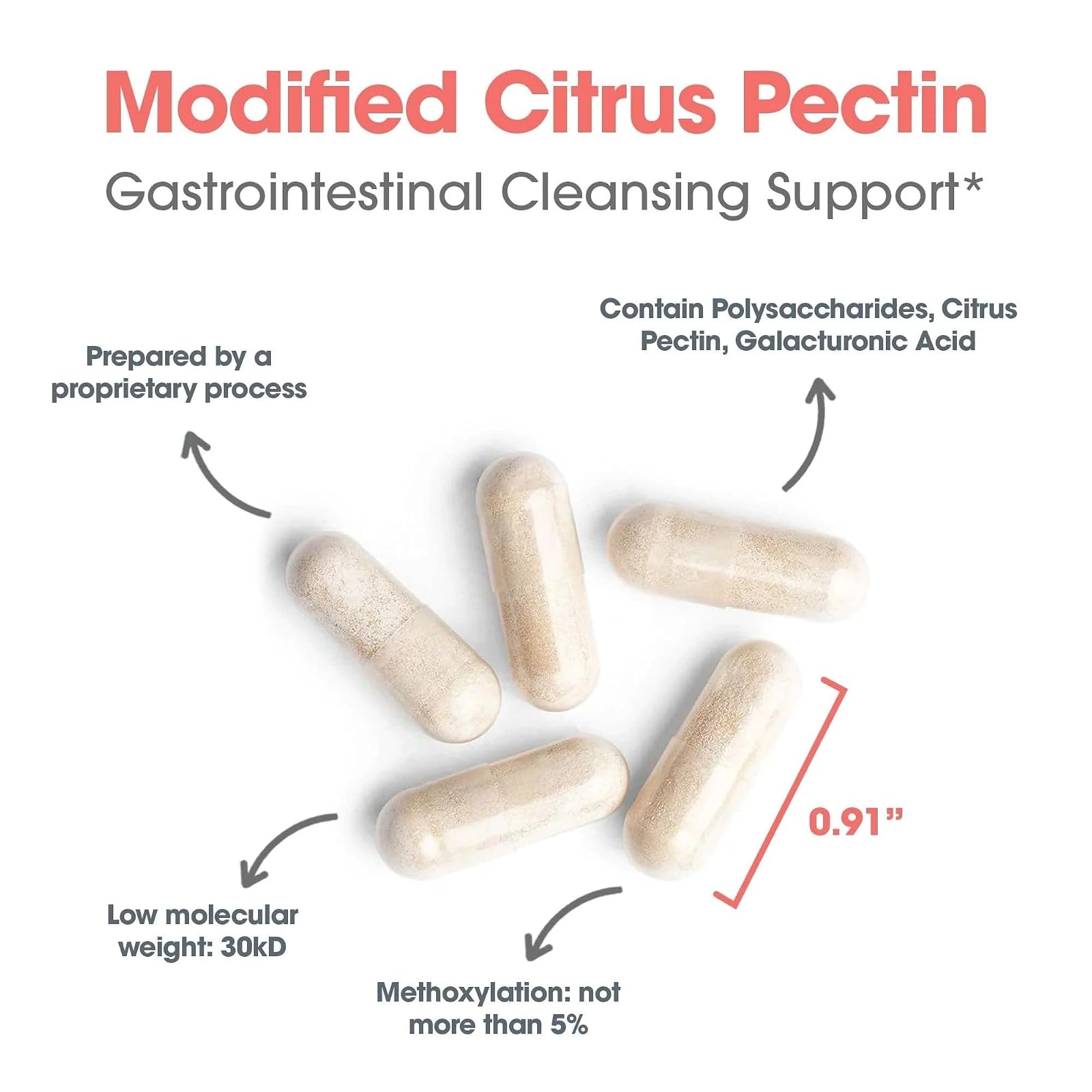 Modified citrus pectin for immune health