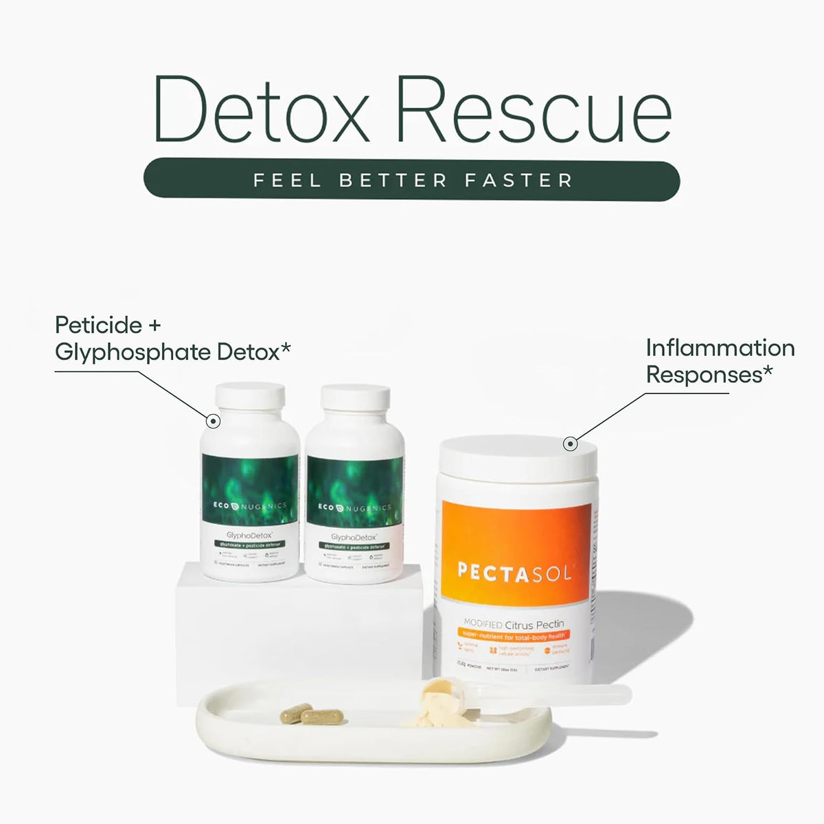 modified citrus pectin for weight loss