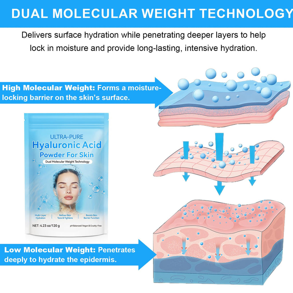 Moisture-boosting Hyaluronic Acid powder