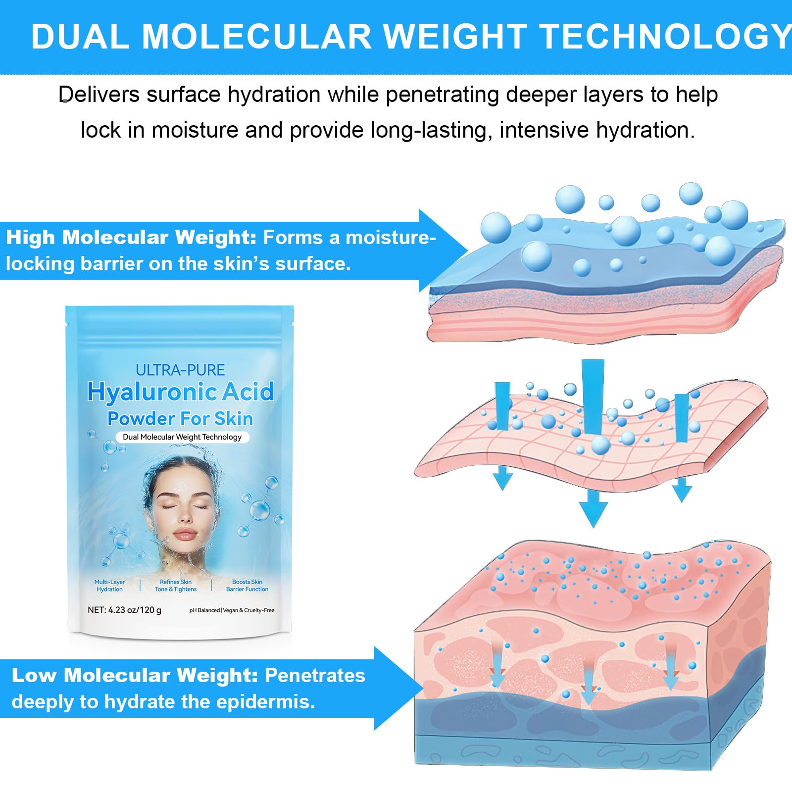 Moisture-boosting Hyaluronic Acid powder