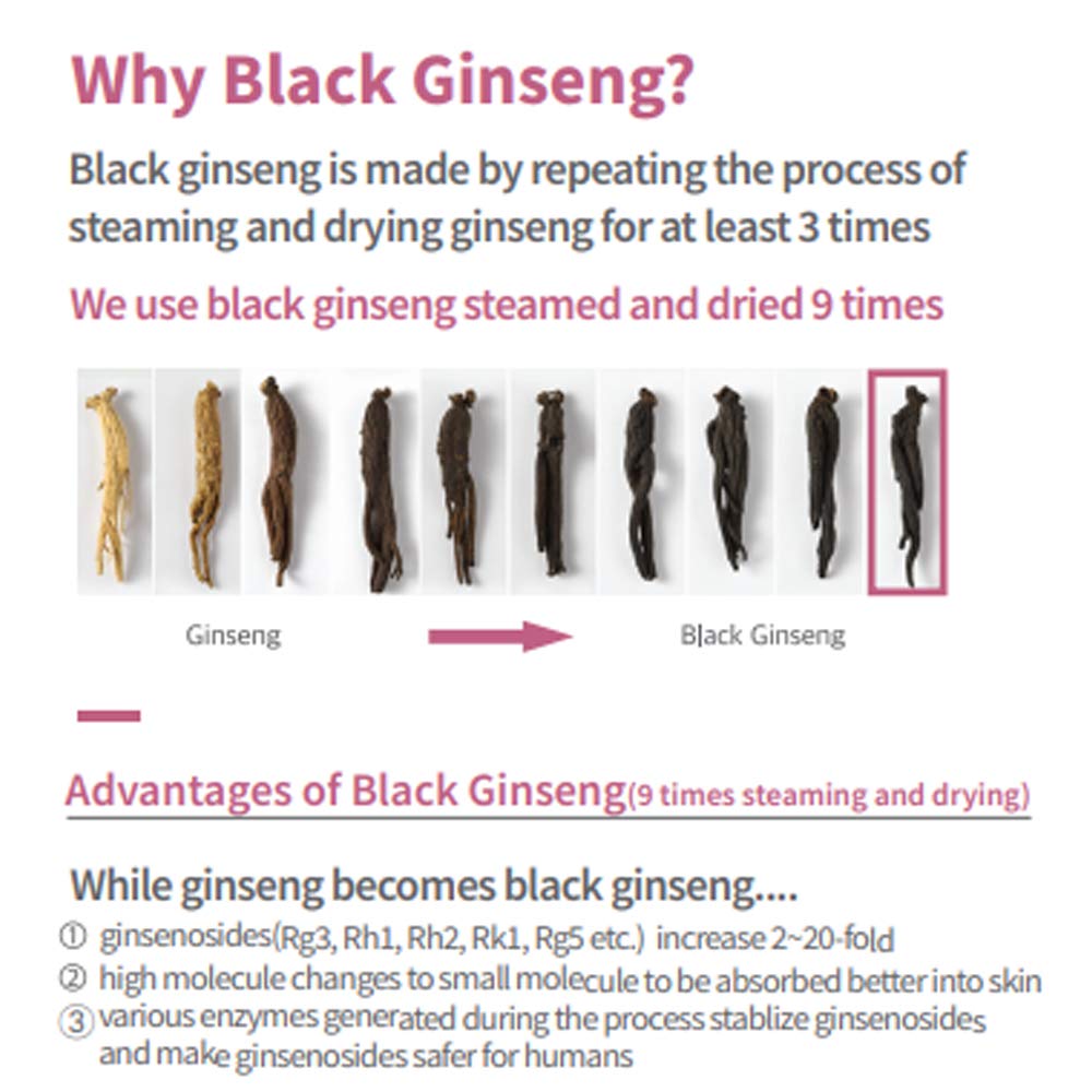 Moisturizing ginseng shampoo for shine