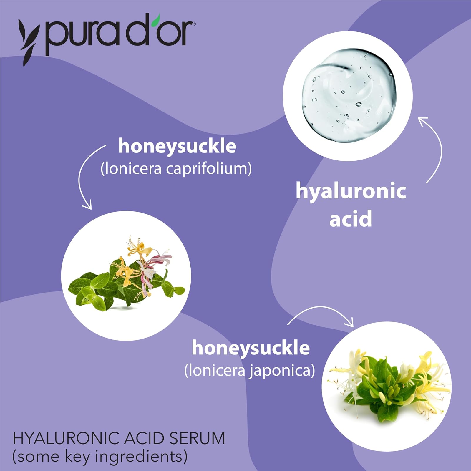 moisturizing hyaluronic acid for dry skin