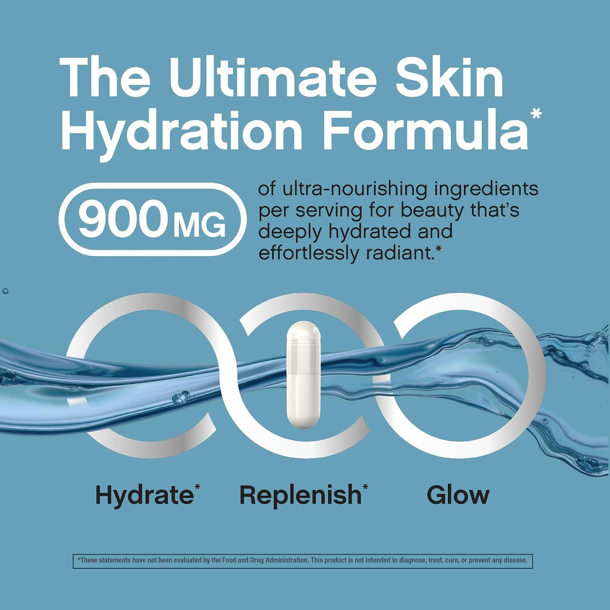 moisturizing hyaluronic acid formula