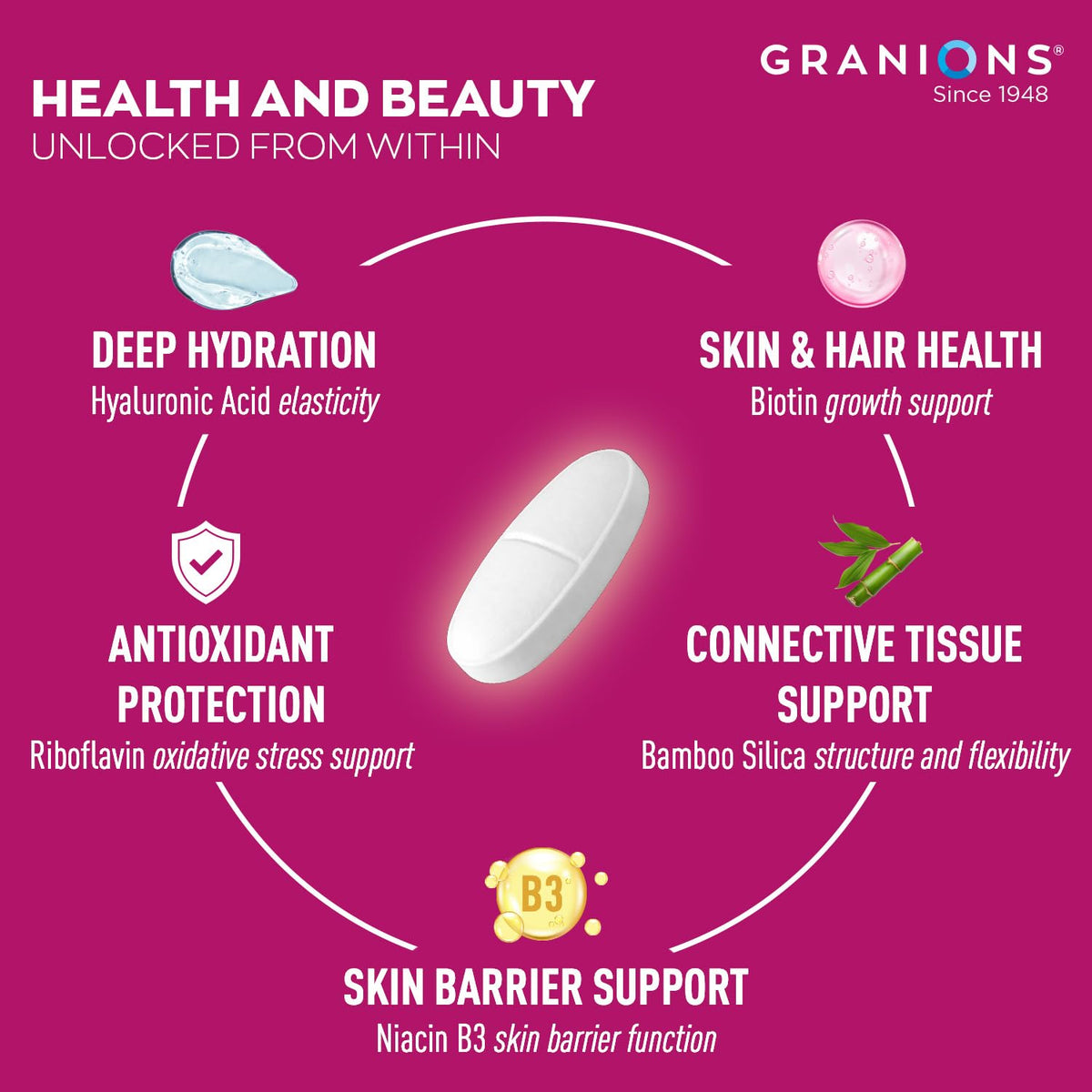 moisturizing hyaluronic acid supplement