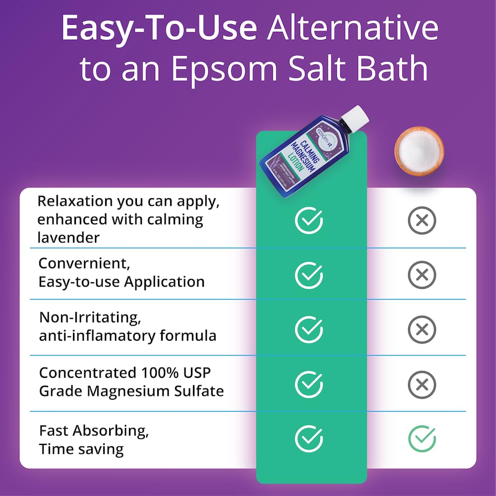 moisturizing magnesium lotion for dry skin