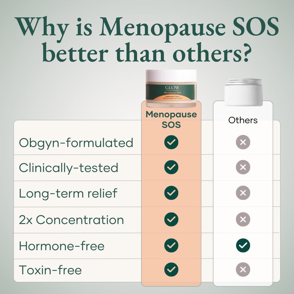 Moisturizing support during menopause