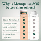 Moisturizing support during menopause