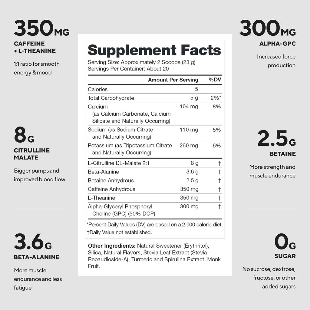 Mojito flavour nitric oxide supplement