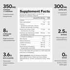 Mojito flavour nitric oxide supplement