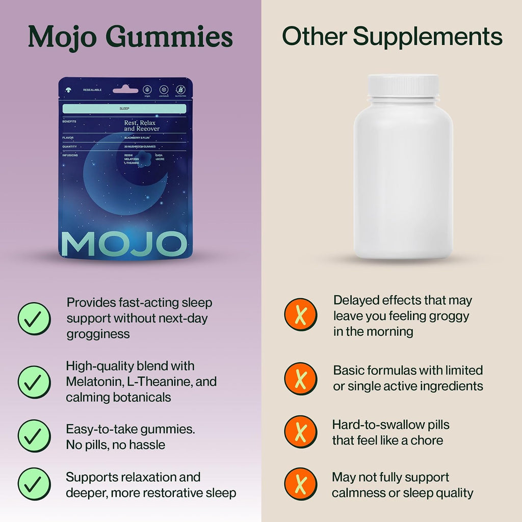 Mojo Gummies for improved sleep quality