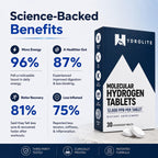 molecular hydrogen for energy boost