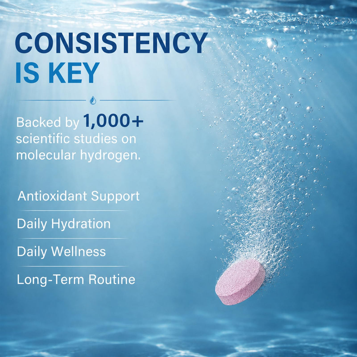 Molecular hydrogen supplements for wellness