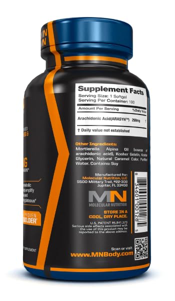 Molecular Nutrition blended vitamin & mineral benefits