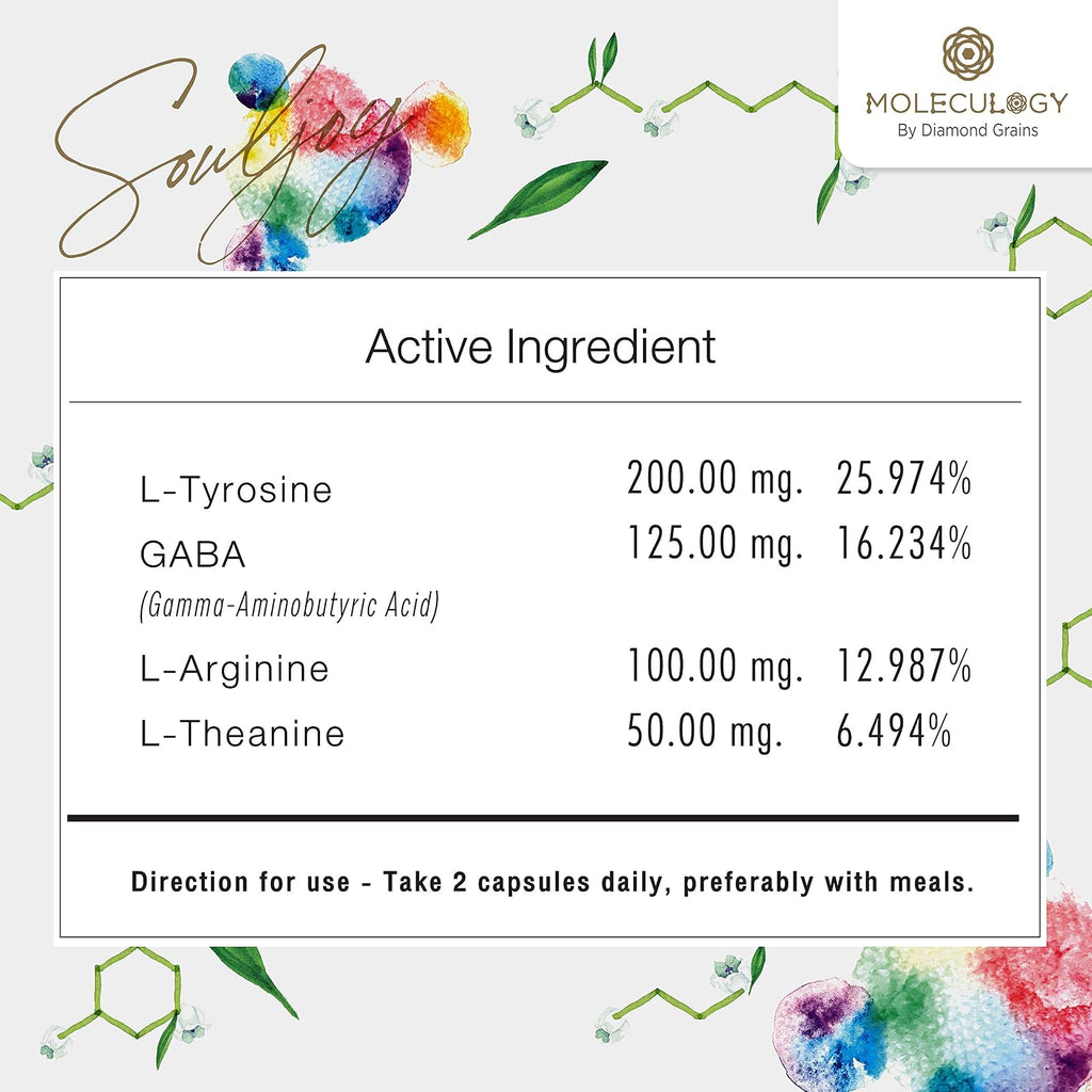 MOLECULOGY capsules for cognitive health