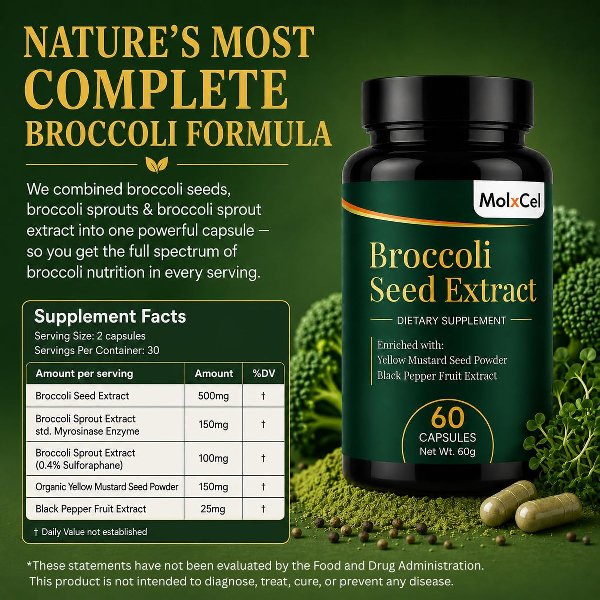 MolxCel herbal blends for vitality