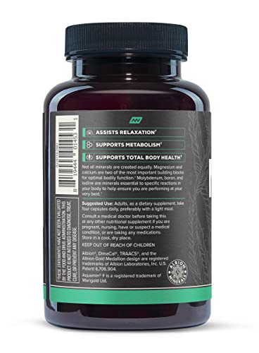 molybdenum and iodine in supplement