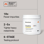 Momentous creatine supplement for athletes