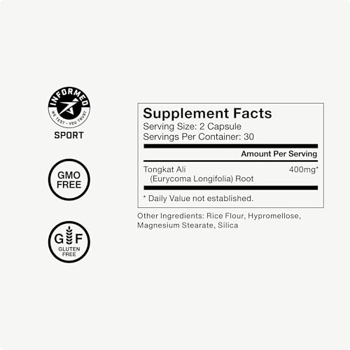 Momentous multivitamins for men