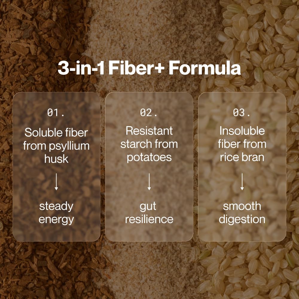 Momentous psyllium for regularity