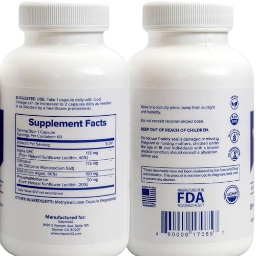 Mommy Brain capsules for daily wellness