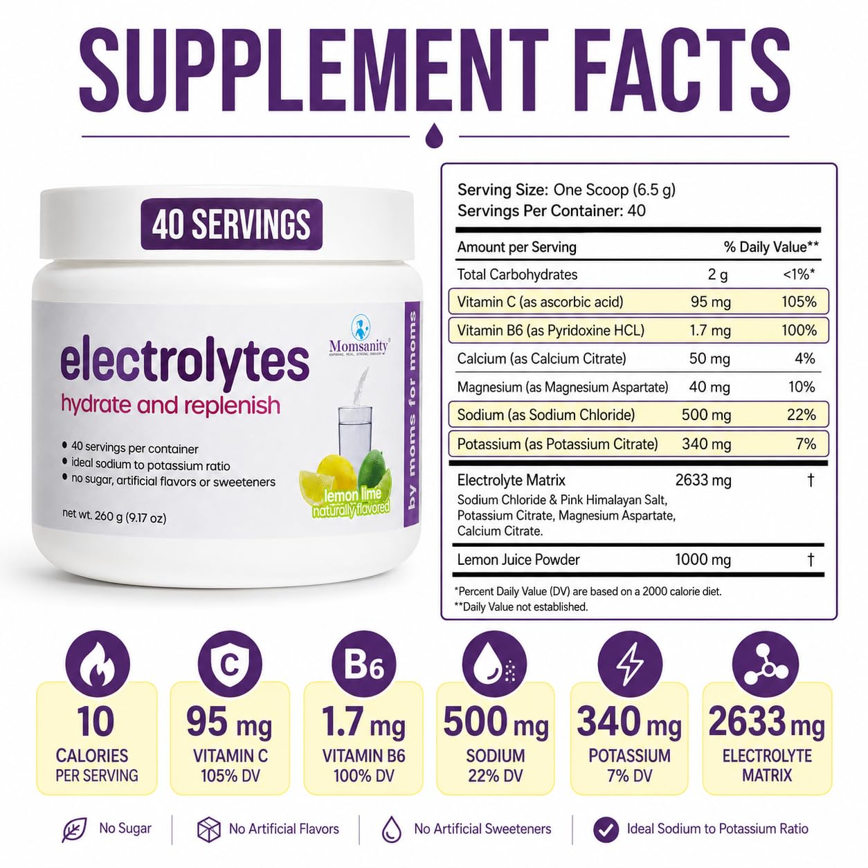 Momsanity electrolyte powder for hydration