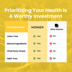 MONIER D3 patches for immune health