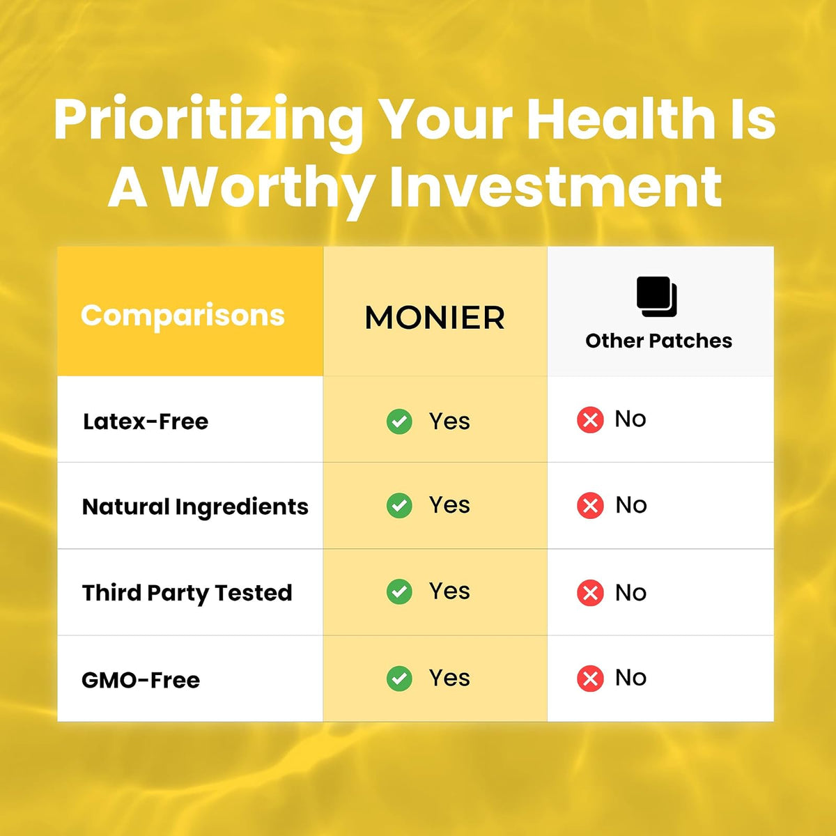 MONIER D3 patches for immune health