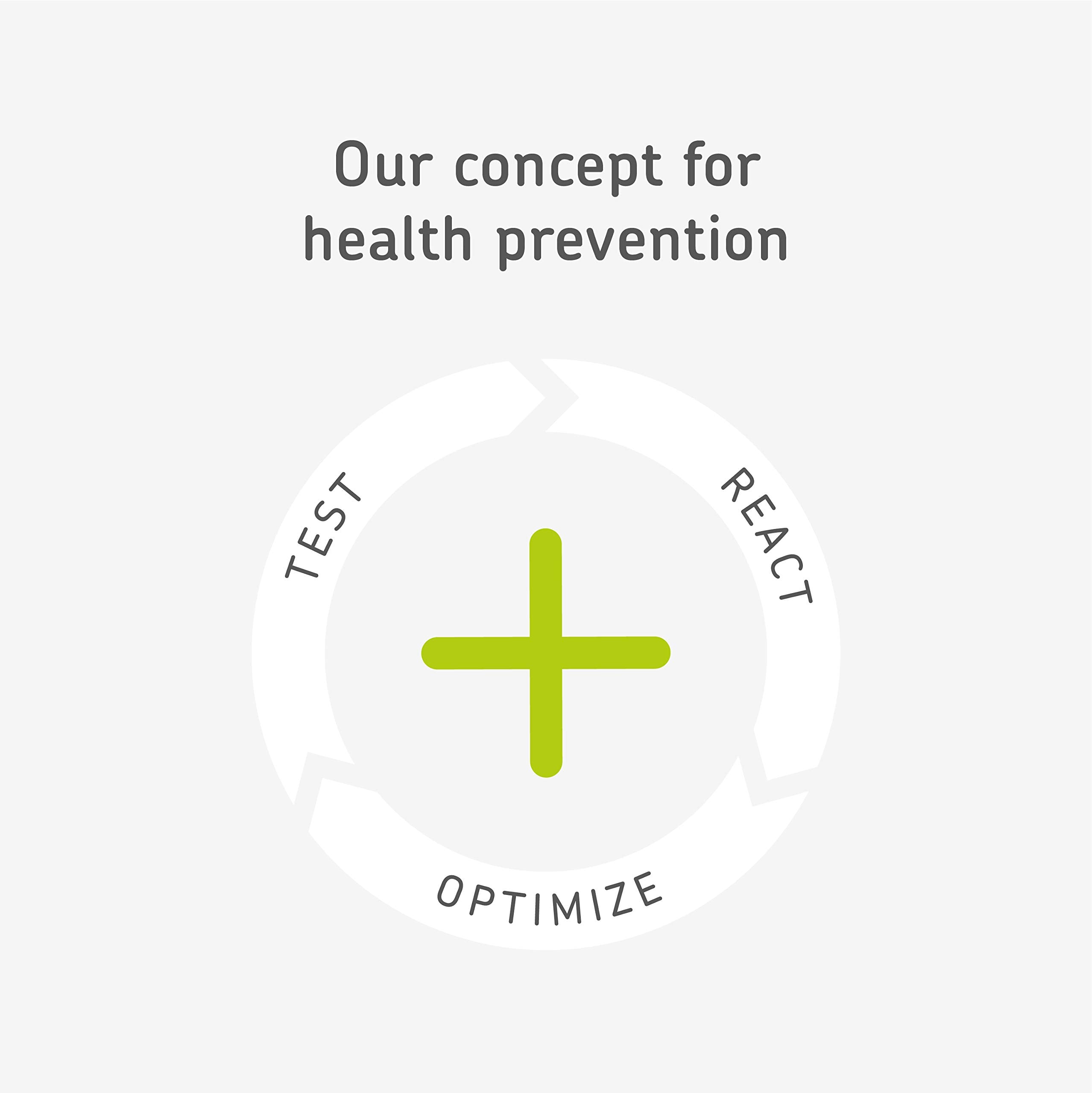 monitor your iron health easily