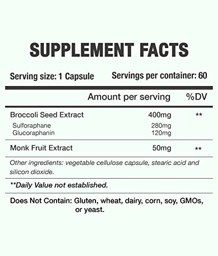 monk fruit enhanced sulforaphane formula