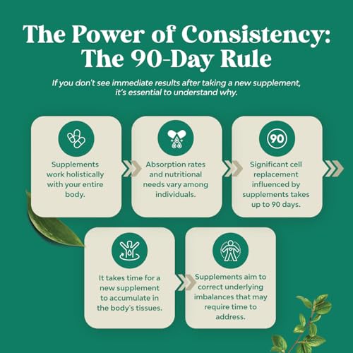 monolaurin for overall wellness