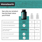 Monolaurin multivitamin for seniors health