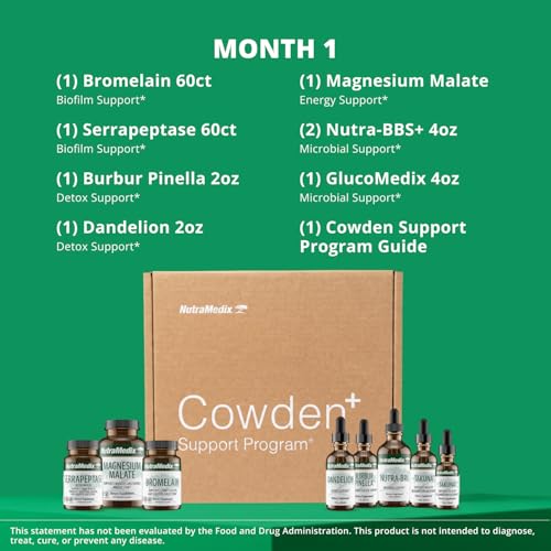 month 1 detox cleanse essentials