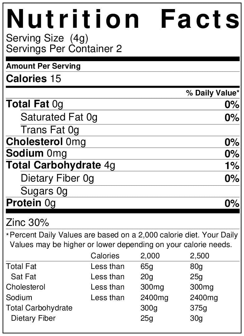 monthly supply of zinc supplements
