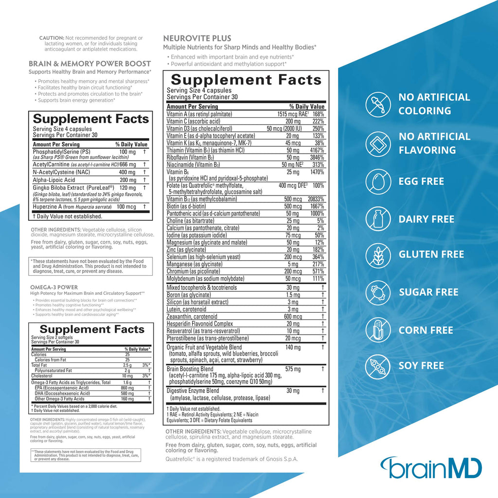 Mood-boosting blended vitamin supplements