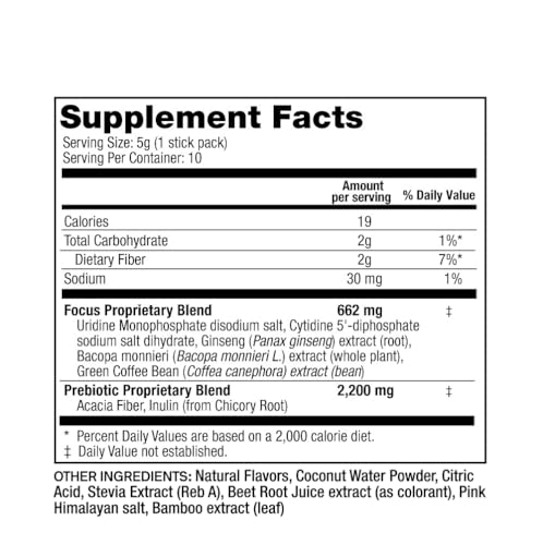 mood-boosting blended vitamin supplements