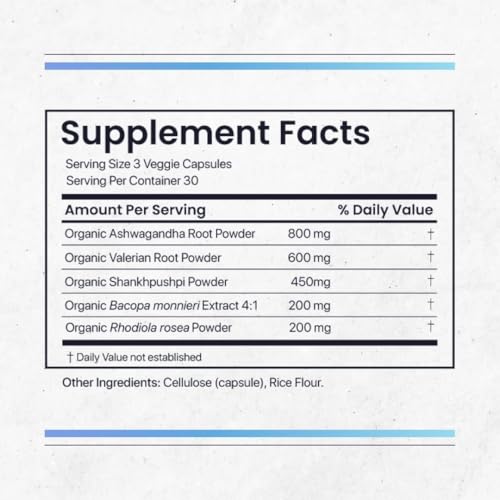 Mood enhancement with organic Ashwagandha