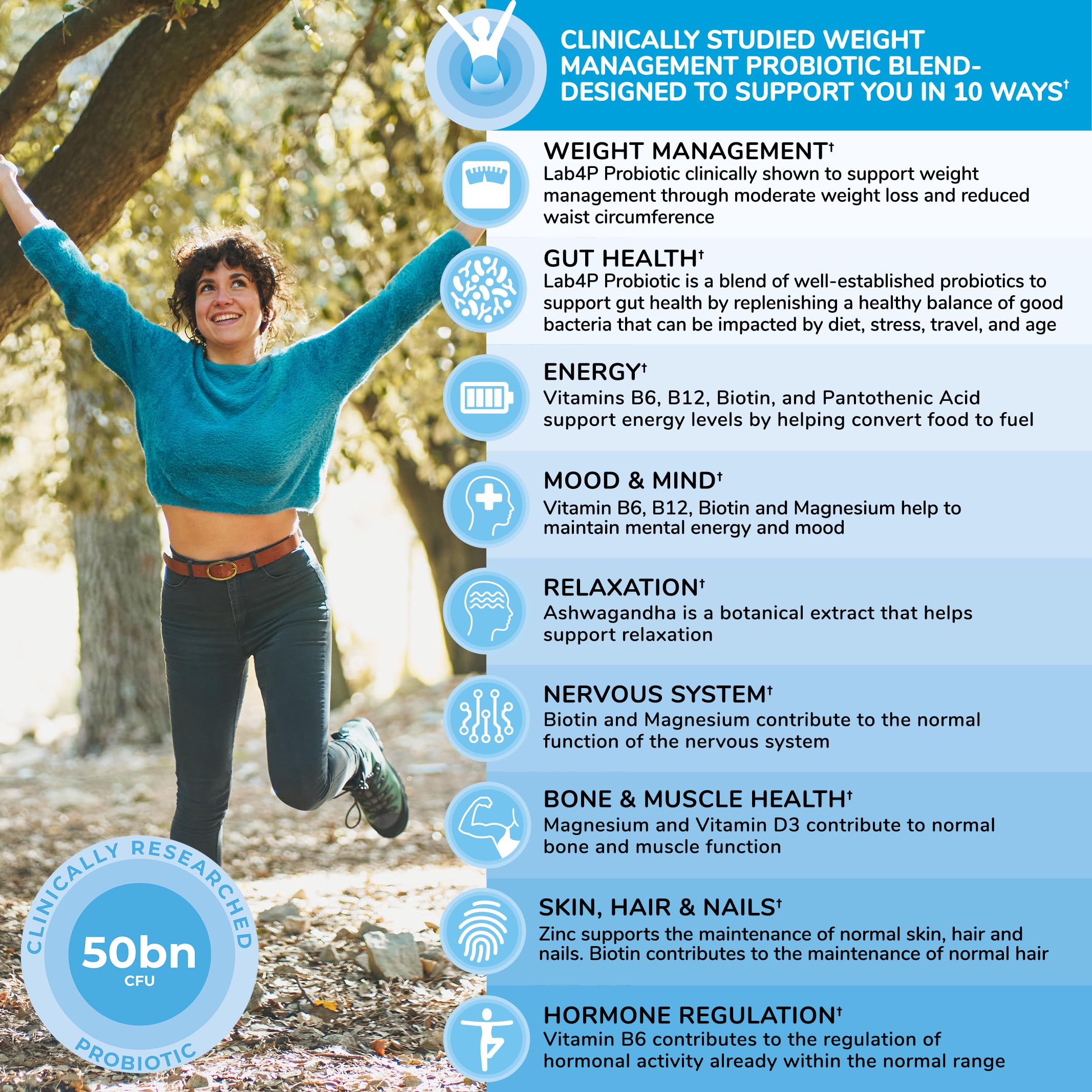 mood-enhancing blended vitamins for women