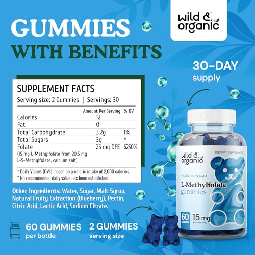 Mood enhancing folic acid supplement